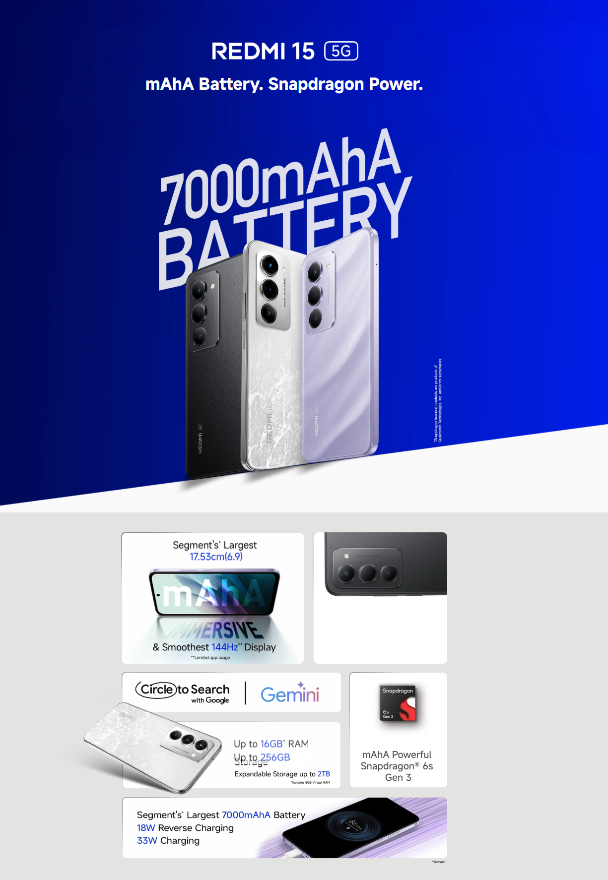 Buy, Shop, Compare Redmi 15 5G (6GB RAM, 128GB Storage, R155G6128GB ...
